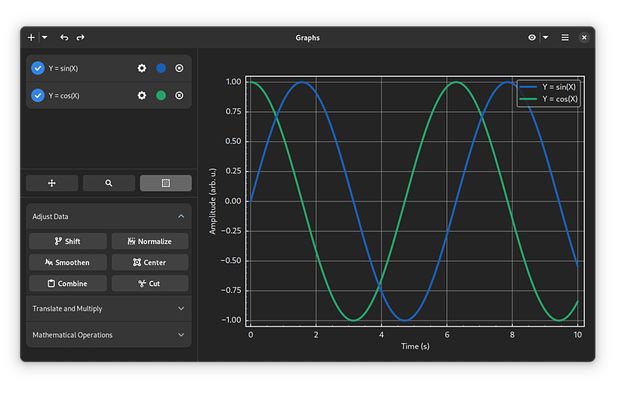 Mermaid Alternatives: Top 10 Diagram Editors | AlternativeTo