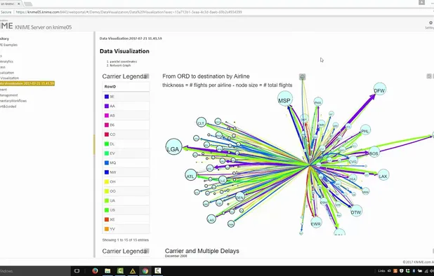 RStudio Alternatives - Explore Similar Software | AlternativeTo