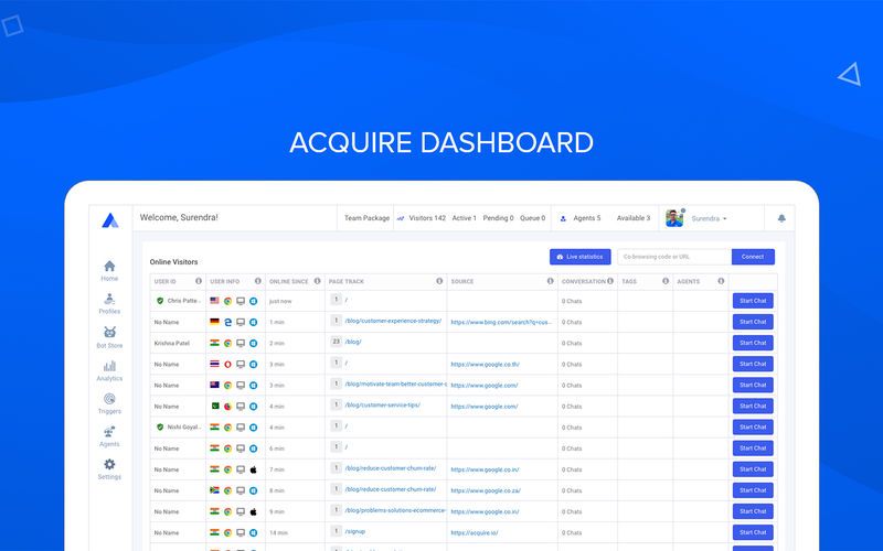 Acquire Alternatives and Similar Sites & Apps | AlternativeTo