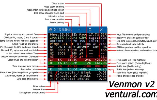 BgInfo Alternatives for Windows: Top 13 System Information Utilities ...