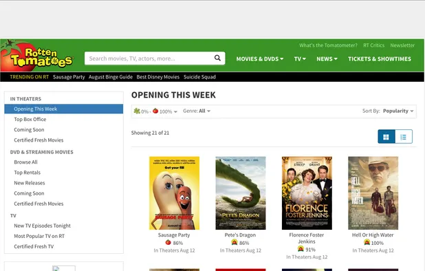 The Movie Database Alternatives: 25+ Movie Databases | AlternativeTo