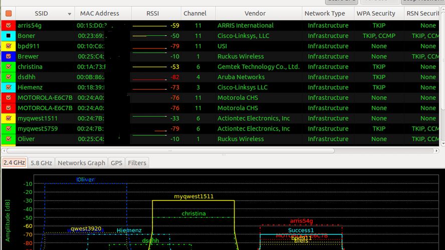 inSSIDer: Utility that shows the most important information about your ...