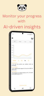 Finch: Self-Care Pet Alternatives: 25+ Habit Trackers | AlternativeTo