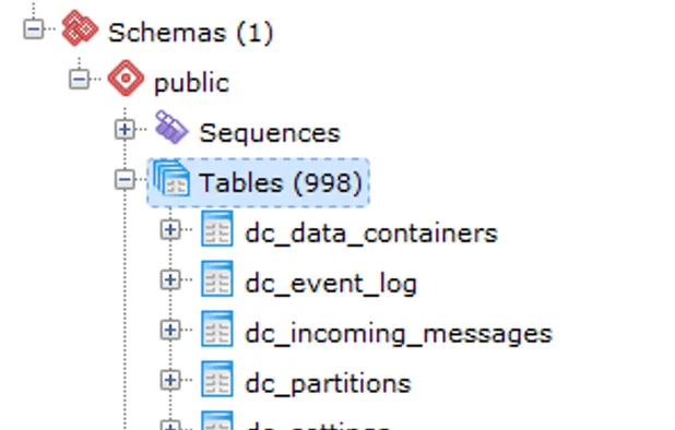 SymmetricDS Alternatives and Similar Software | AlternativeTo
