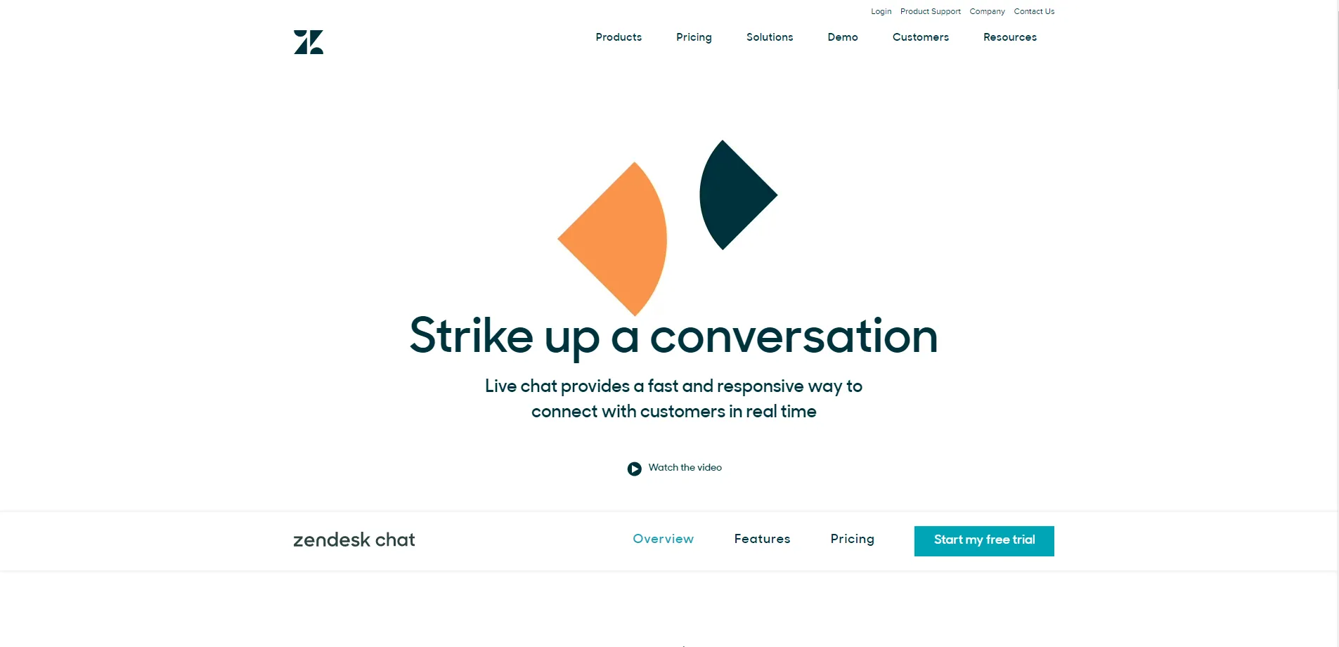 Zendesk Chat: (formerly Zopim) is the fastest way to engage your ...
