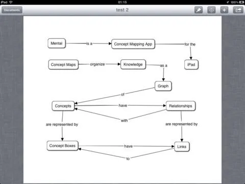 Mental Alternatives: Top 2 Mind Mapping Tools & Similar Apps ...