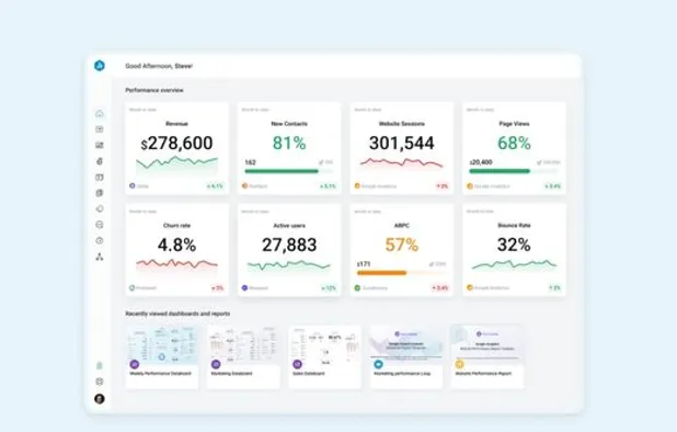 Great Tableau Alternatives: Top Business Intelligence Tools in 2025 ...