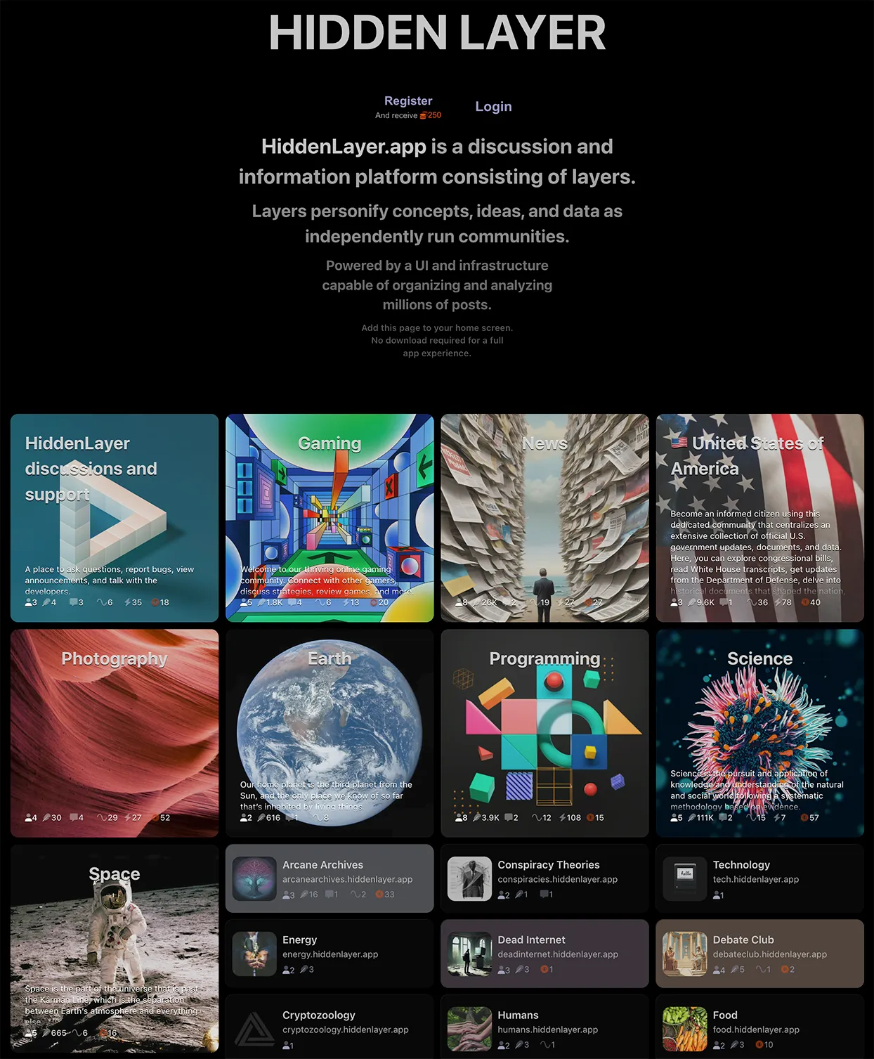 HiddenLayer Alternatives: Top 12 Social Networks & Similar Websites ...