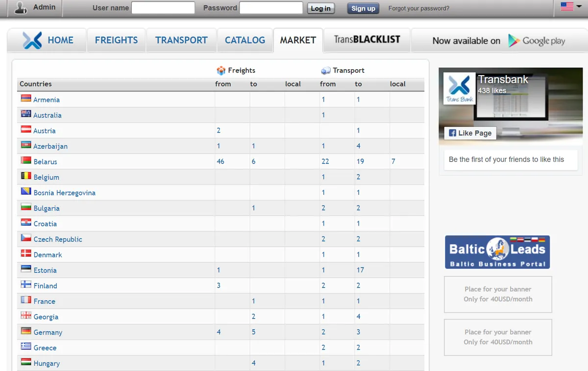 TransBank: App Reviews, Features, Pricing & Download | AlternativeTo