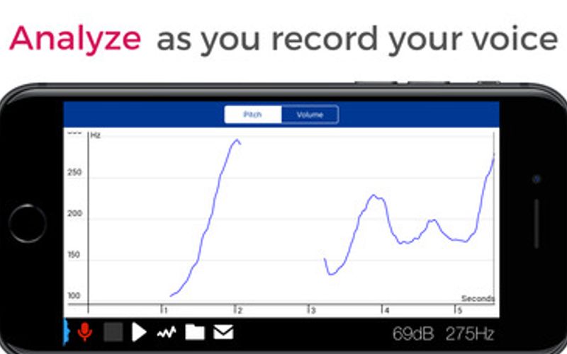 Voice Pitch Analyzer Alternatives and Similar Apps | AlternativeTo