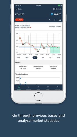 Atas Alternatives: 25+ Trading Platforms & Similar Apps | AlternativeTo