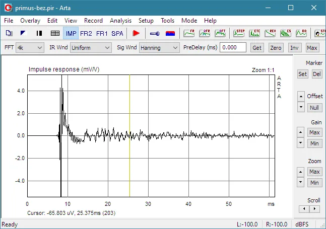 ARTA: Collection of programs for audio measurements and analysis in ...