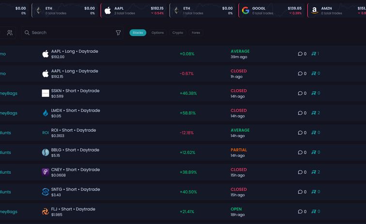StockCharts Alternatives: Top 10 Stock Trading & Similar Apps ...