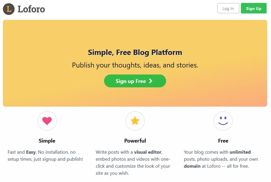 Loforo Alternatives: Top 6 Blog Publishing Tools & Microblogs ...