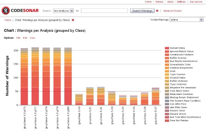 CodeSonar Alternatives and Similar Sites & Apps | AlternativeTo