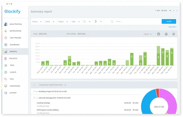 Best Toggl Track Alternatives: Top Time Tracking Tools in 2025 ...