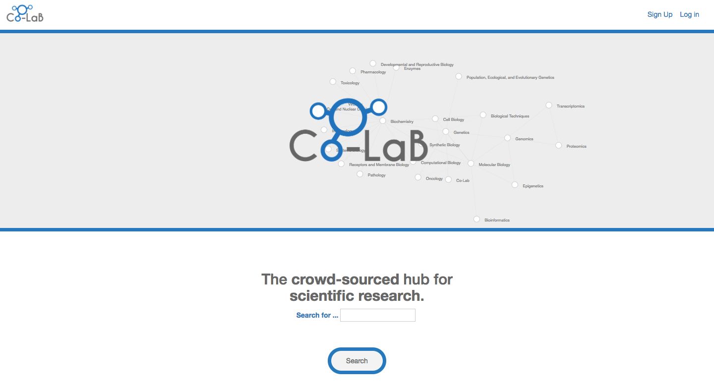 Co-Lab: Crowdsourced Scientific Method Alternatives and Similar Sites ...