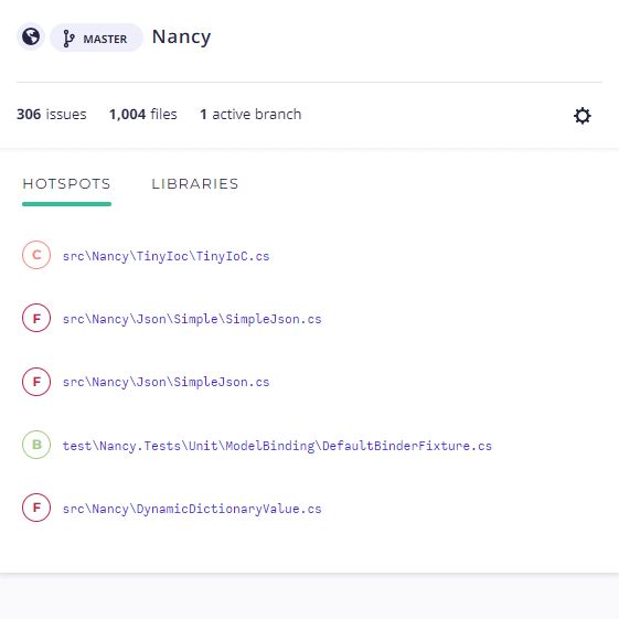 CodeFactor.io: App Reviews, Features, Pricing & Download | AlternativeTo