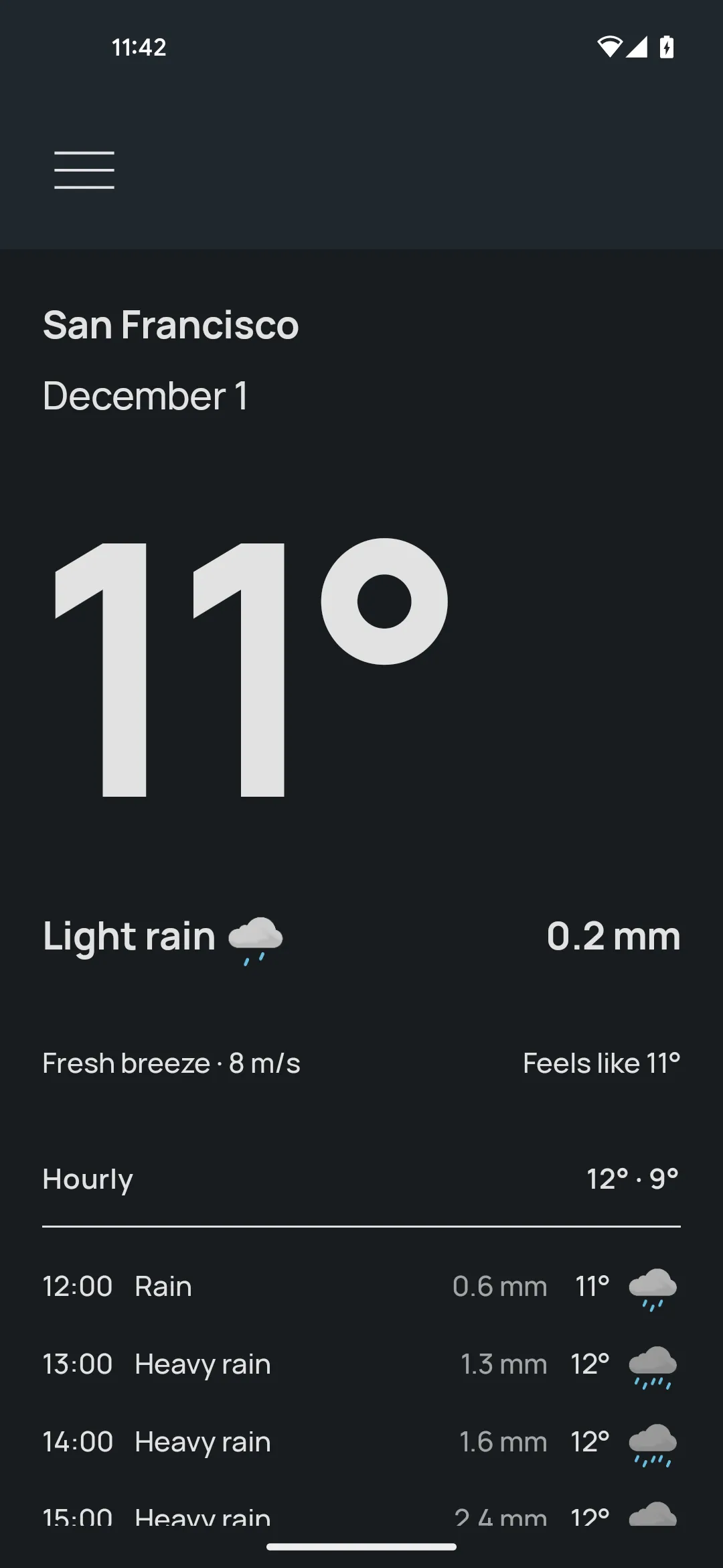 Prognoza Alternatives: Top 10 Weather Forecast Tools & Similar Apps ...