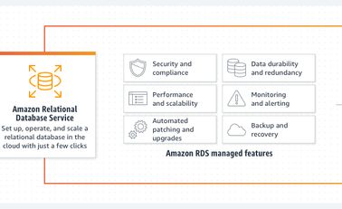 10 Great Oracle Database Alternatives: Top Relational Databases in 2024 | AlternativeTo