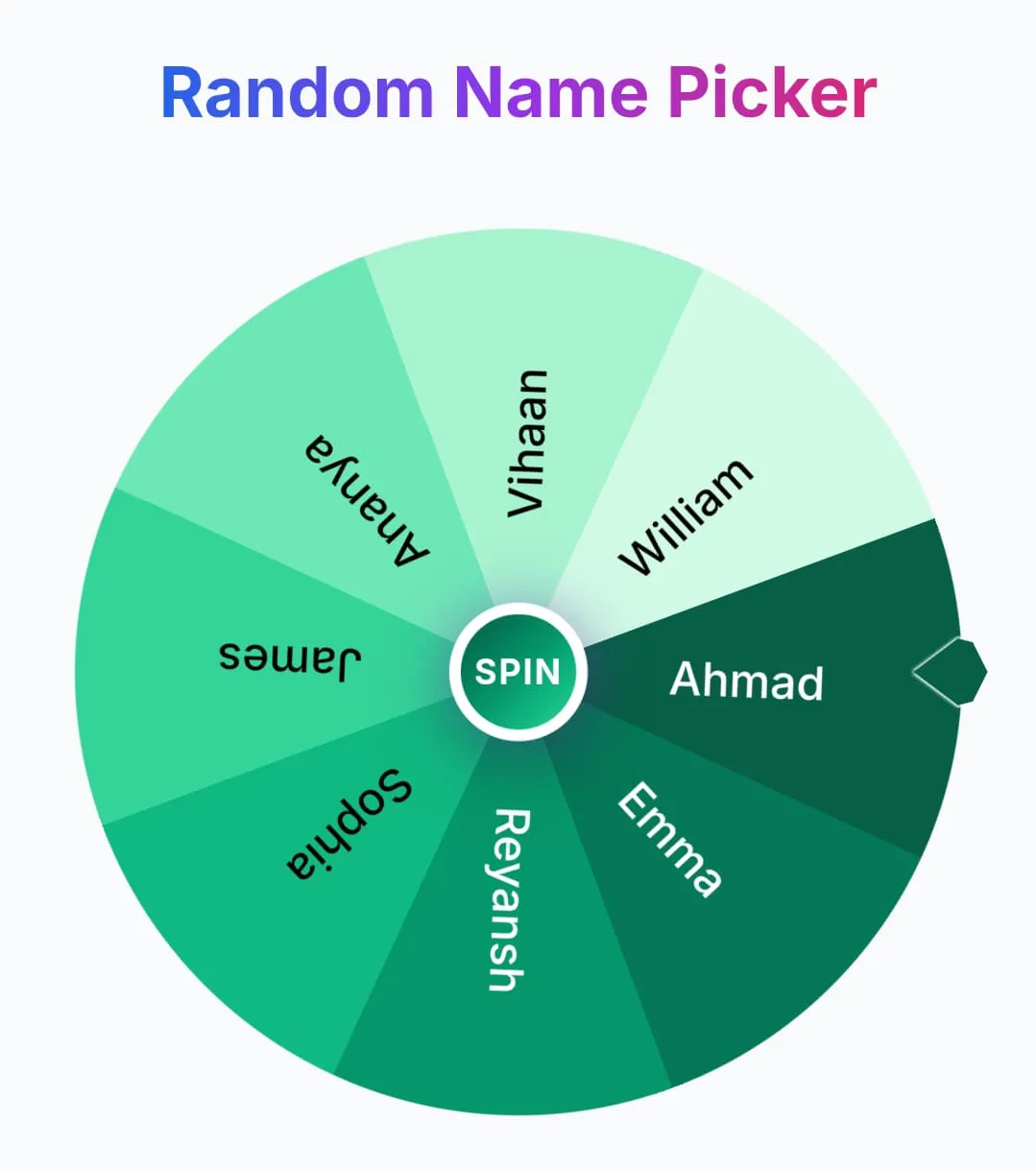 SpinWheely: A fast, fun & fair random wheel spinner to pick names ...