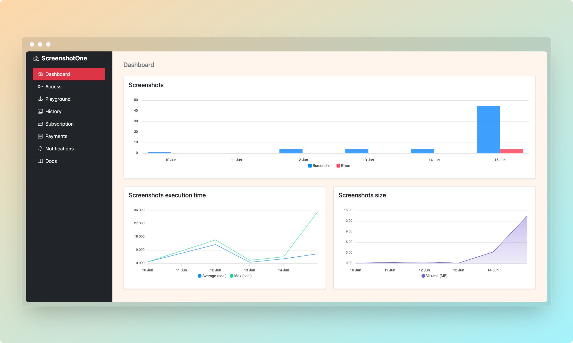 ScreenshotOne Alternatives: Top 10 Screenshot Capture Tools & Similar ...