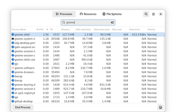 12 Great Process Hacker Alternatives: Top Process Monitoring Tools in ...