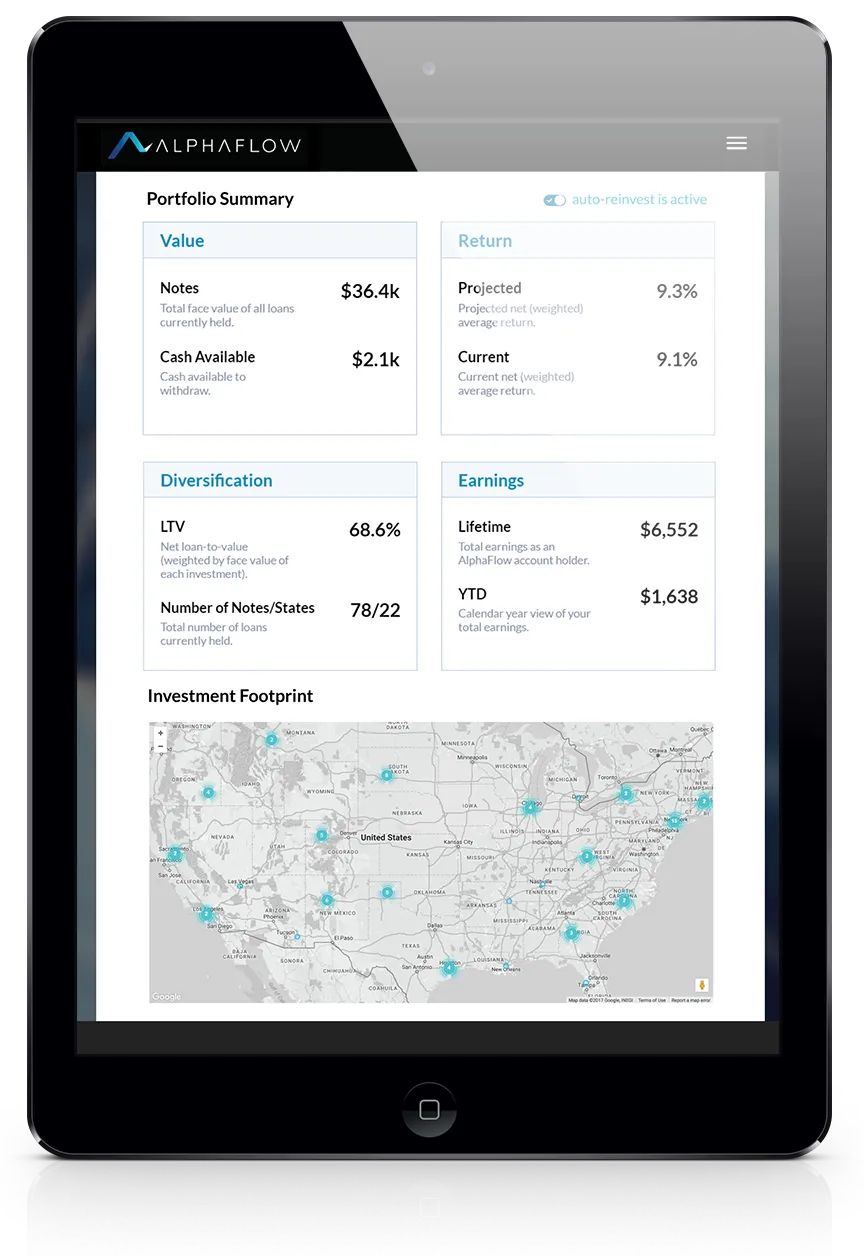 AlphaFlow Alternatives and Similar Sites & Apps | AlternativeTo
