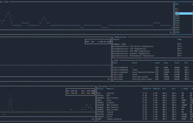 htop Alternatives for Windows: 25+ Process Monitoring Tools | AlternativeTo