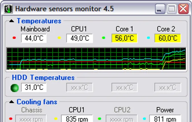 12 Great HWMonitor Alternatives: Top System Information Utilities in ...