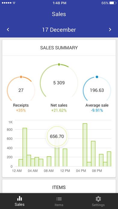 Loyverse Dashboard Alternatives and Similar Apps | AlternativeTo