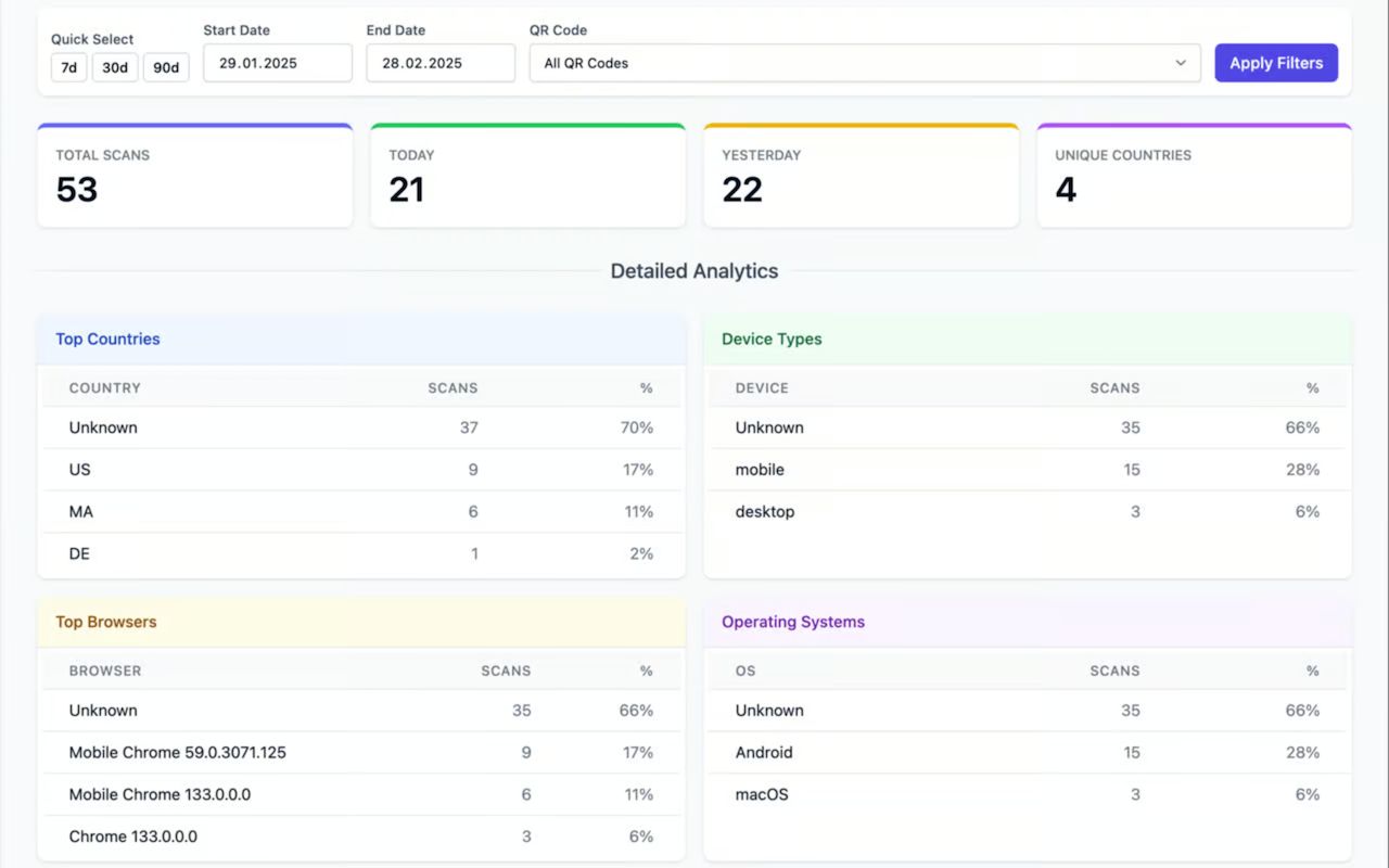 QR8R Alternatives: Top 10 QR Code Generators & Similar Apps | AlternativeTo