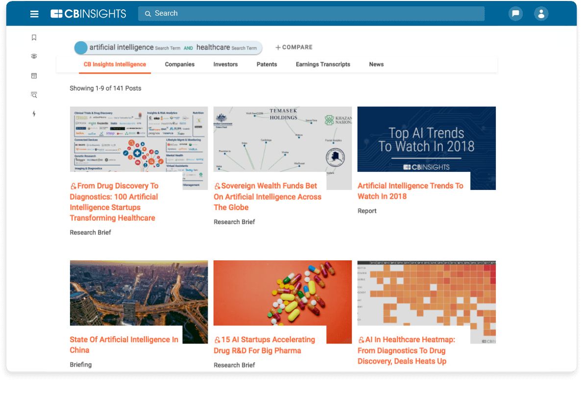CB insights Alternatives and Similar Sites / Apps | AlternativeTo CB insights Alternatives and Similar Sites / Apps | AlternativeTo