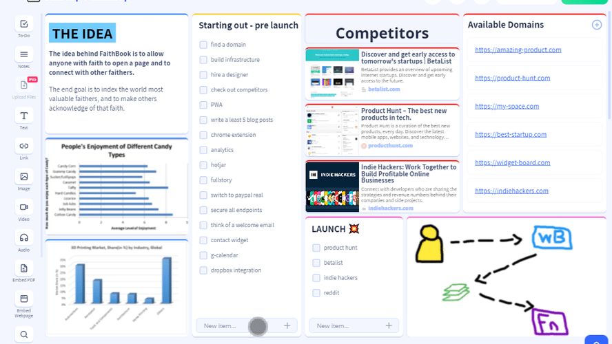Widget-Board: Widget Board is a productivity tool that lets you create ...