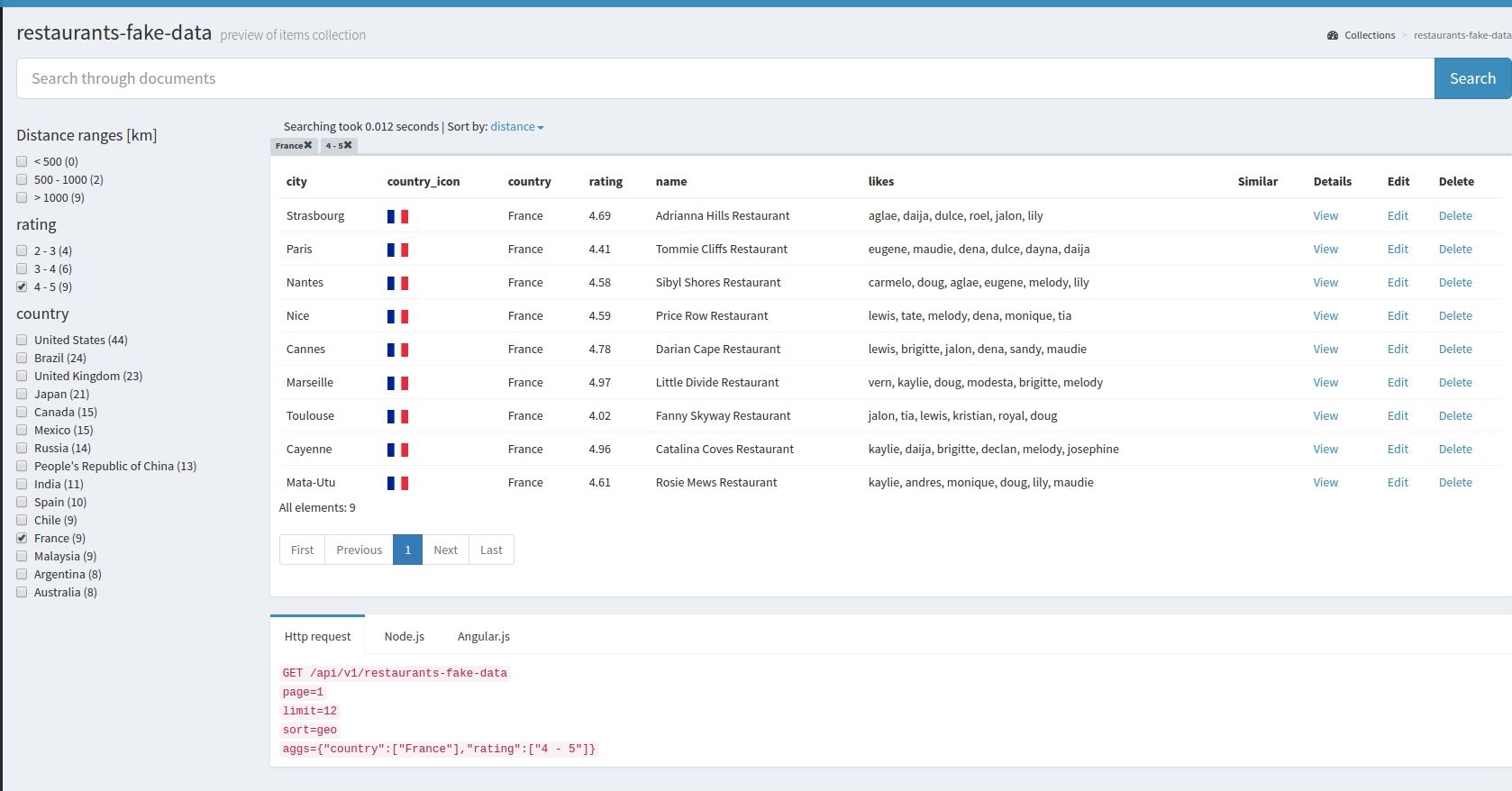 ItemsAPI Alternatives and Similar Apps & Services | AlternativeTo