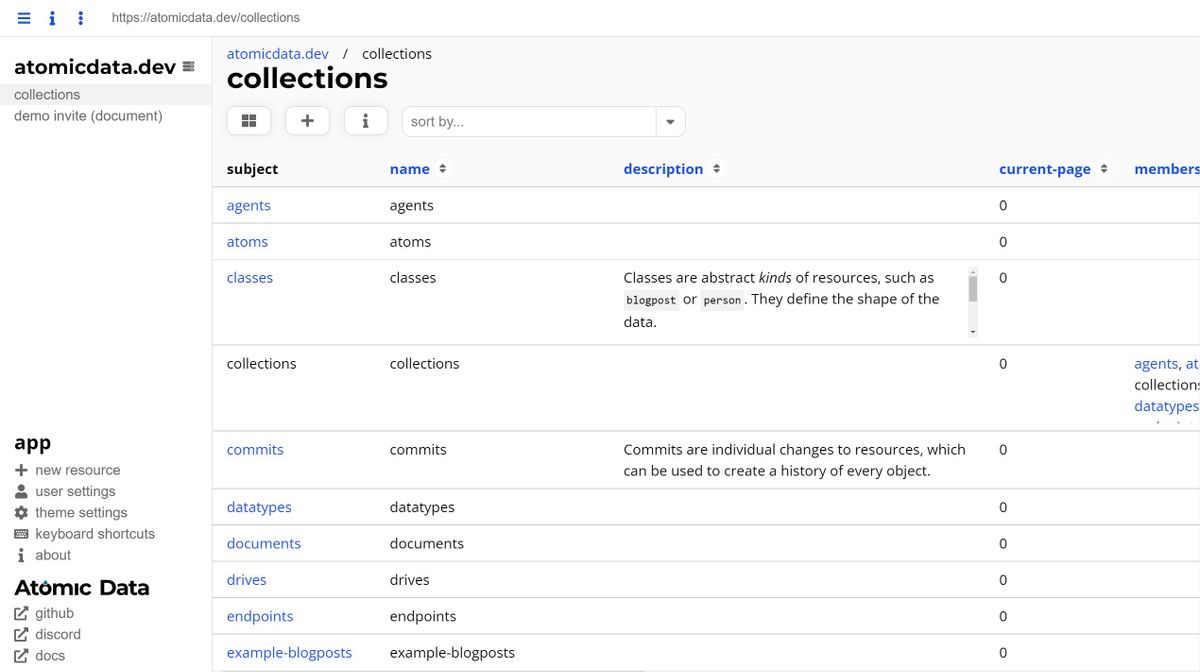 Atomic Server Alternatives and Similar Apps / Services | AlternativeTo