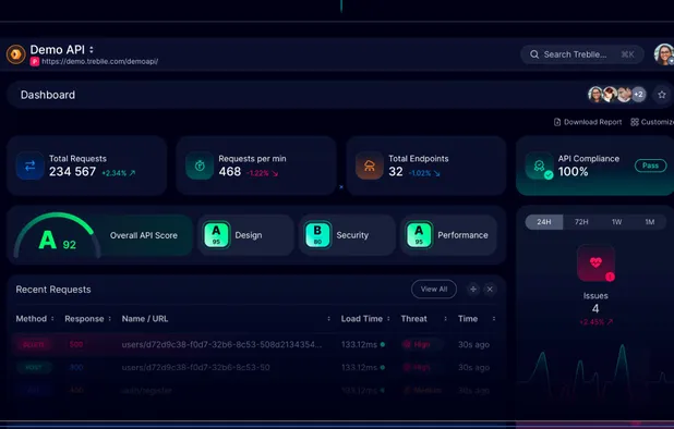 Postman Alternatives: Top 22 Online API & HTTP Clients | AlternativeTo
