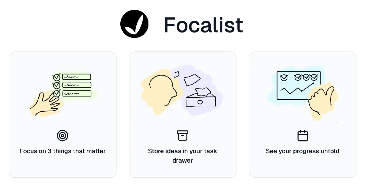 Focalist: Fast, intuitive daily task management web app—designed to ...