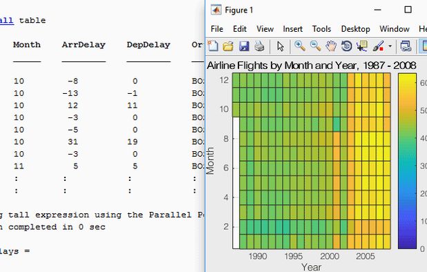 Matplotlib Alternatives and Similar Software | AlternativeTo