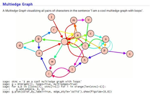NumPy Alternatives and Similar Software | AlternativeTo NumPy Alternatives and Similar Software | AlternativeTo