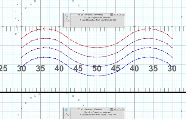 EnVision Visual Performance Design Alternatives - Explore Similar Software | AlternativeTo