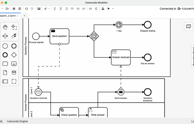 Camunda Modeler: Desktop application for editing BPMN process diagrams ...