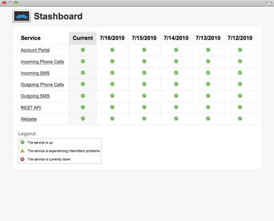 Stashboard Alternatives and Similar Sites / Apps | AlternativeTo