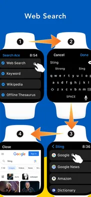 Paid Web Browsers | AlternativeTo