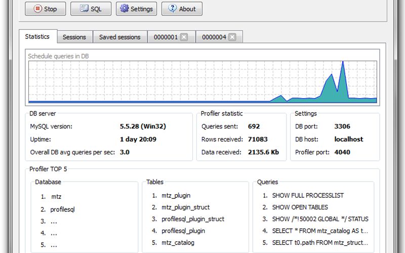 Datawizard SQL Profiler Alternatives and Similar Software | AlternativeTo
