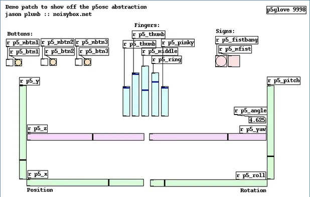 Pure Data: Pd (aka Pure Data) is a real-time graphical | AlternativeTo