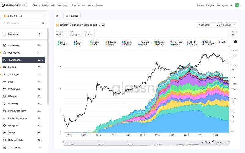 Atas Alternatives: 25+ Trading Platforms & Similar Apps | AlternativeTo