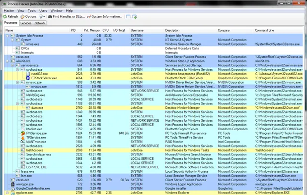 12 Great Process Explorer Alternatives: Top Process Monitoring Tools in ...