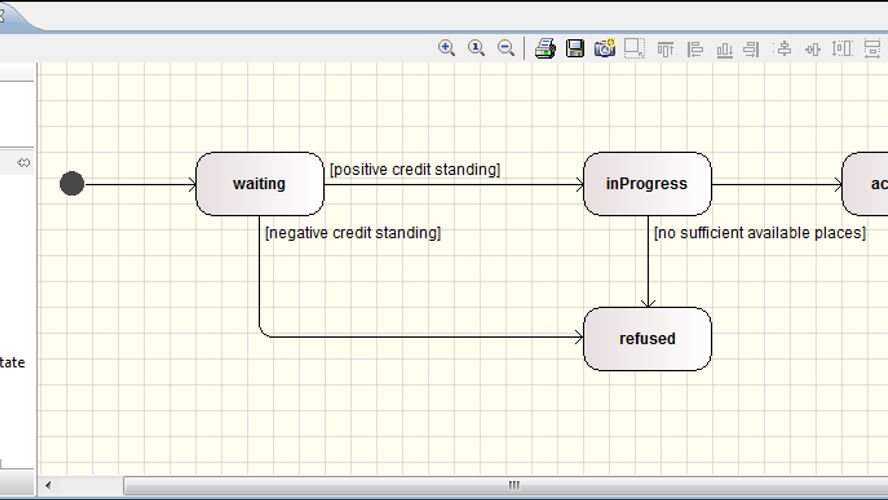 Modelio: Open source modeling tool | AlternativeTo