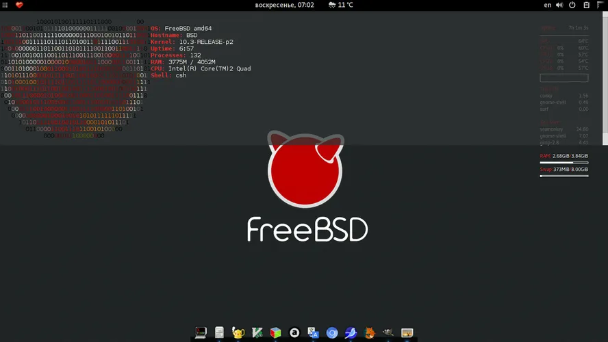FreeBSD: Operating system used to power modern servers, desktops, and ...